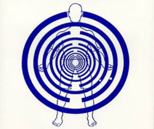 Oscillateur LAKHOVSKY – Terre-Happy Quantique